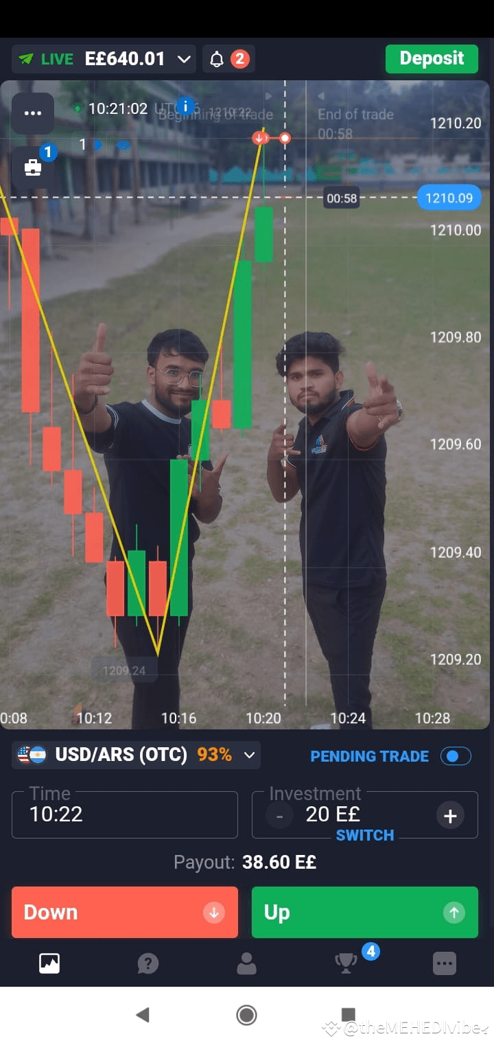 Safety Margine 10000% Accuracy 🔥 OTC Trader 🇧🇩 | Abrahar Shahriar on Binance Square