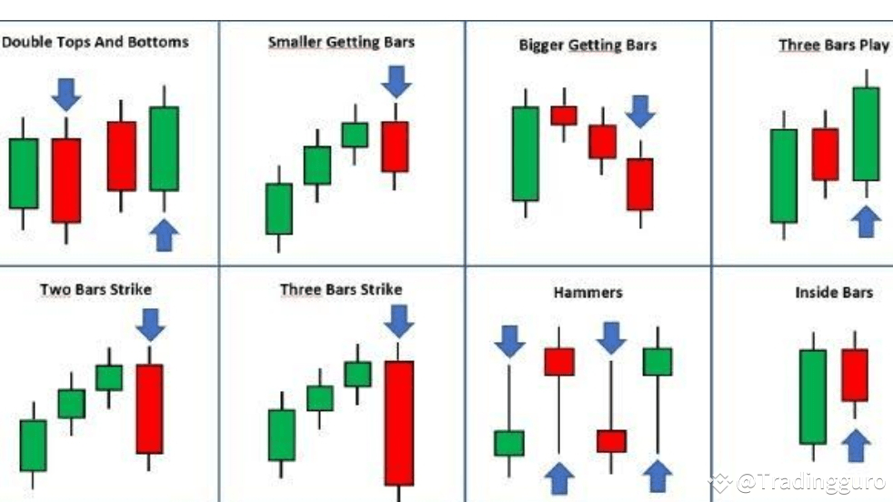 🔥 How Beginners Can Turn $75 into $1,000 in Just 1 Day Using 5-Minute ...
