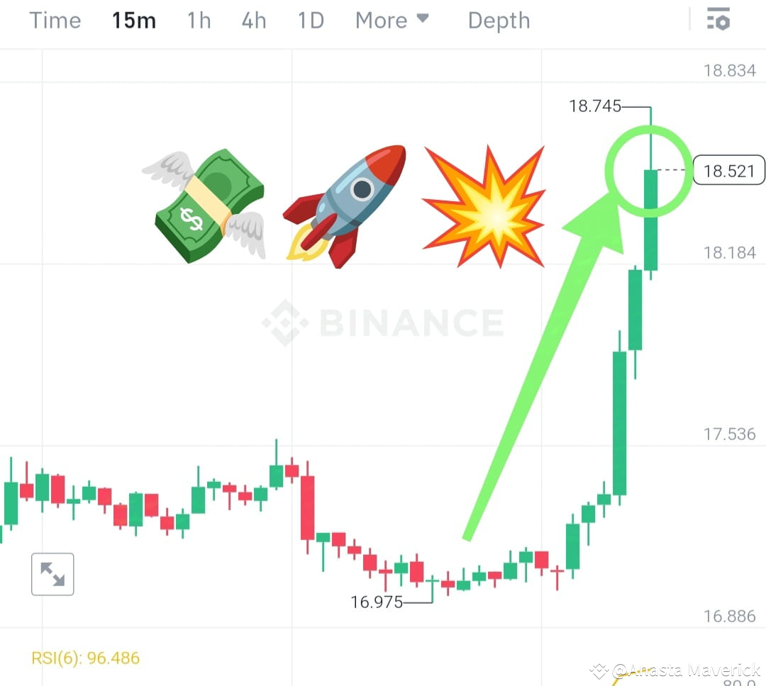 Congratulations guy's $VANA /USDT Update Target Hit The pric | Anasta Maverick on Binance Square