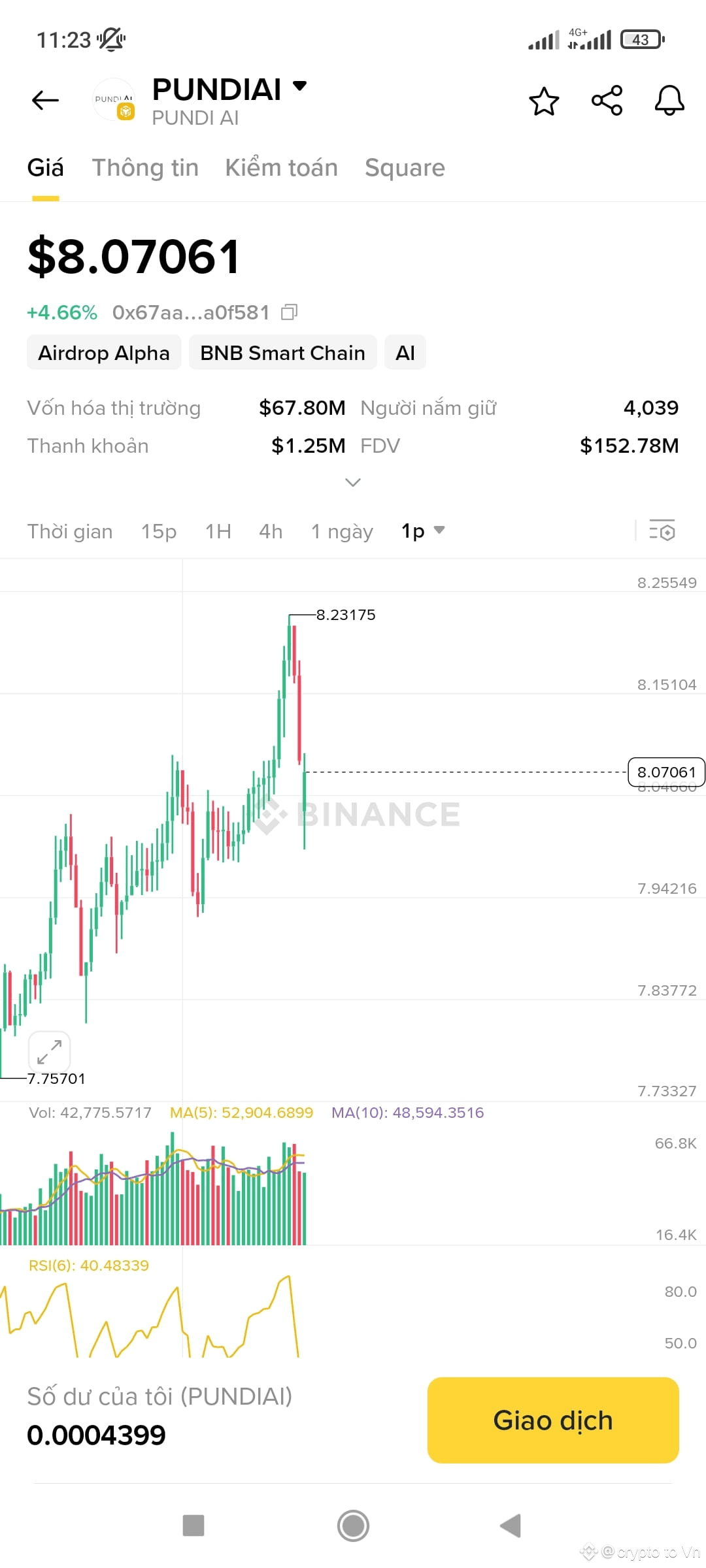 they can than the trees fall gently | crypto to Vn on Binance Square