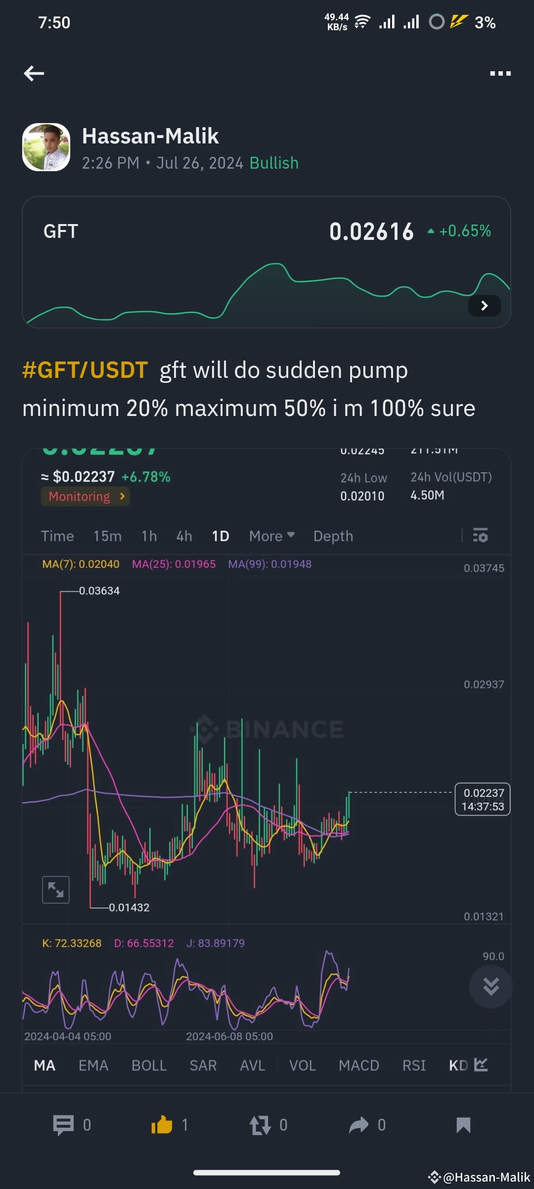 when no one talk about gft i am asking you to buy now gft pu | Hassan ...