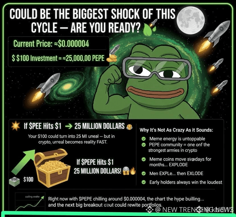 🐸💎 Alert $PEPE Ready to ride the wave? Current Price: | kbdi12 on ...