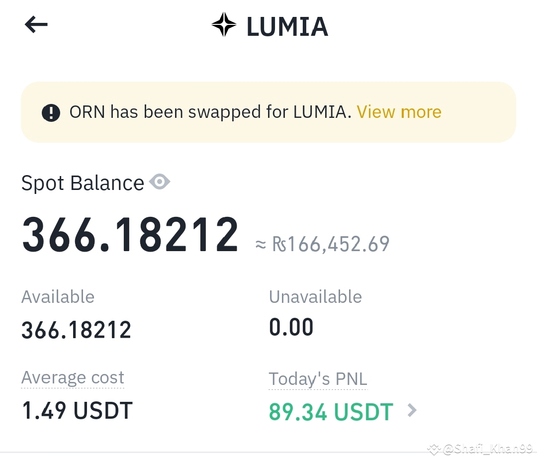 should i Sell Lumia or Hold ? Please guide e$LUMIA | Shafi_Khan99 on ...