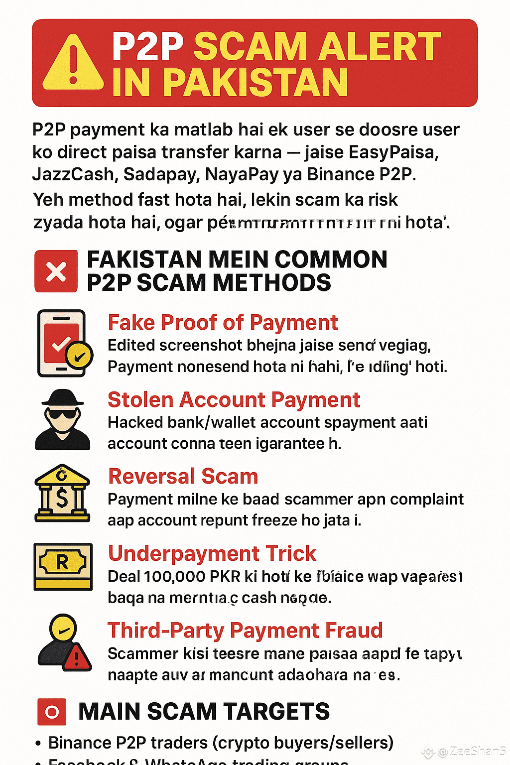 ⚠️ P2P Scam Alert in Pakistan P2P Payment ka matlab hai ek | Analyse ...