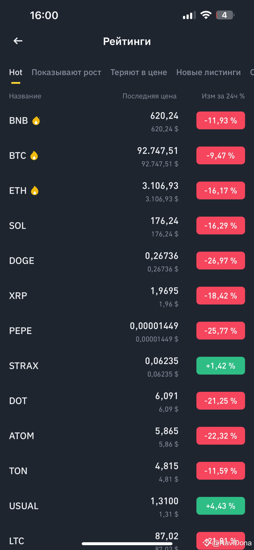 What the hell??? $BTC $ETH $BNB | NaviDona on Binance Square