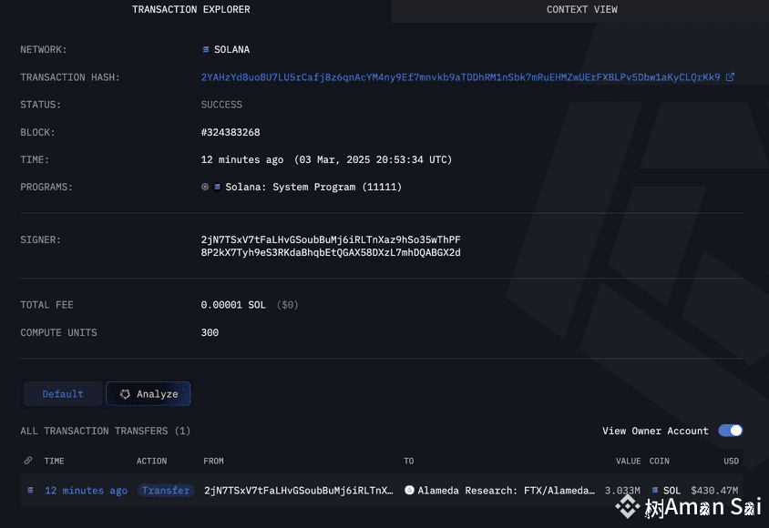 FTX/ALAMEDA ESTATE WALLETS RECEIVE $430M $SOL | Aman Sai on Binance Square