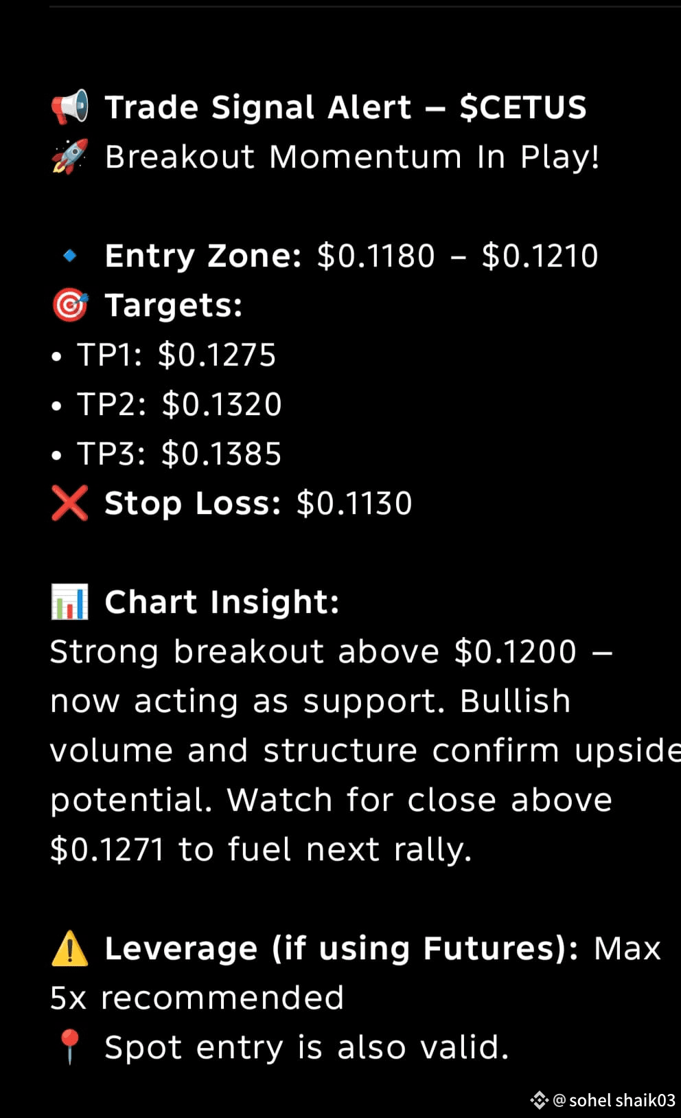$CETUS Breakout in Action — Bulls Taking Charge! 🔥 CETUS i | sohel ...