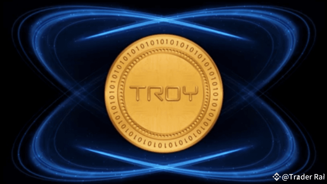 TROY$ (TROY/USDT): Is This Your Next Big Crypto Opportunity? 🚀🔥 ...