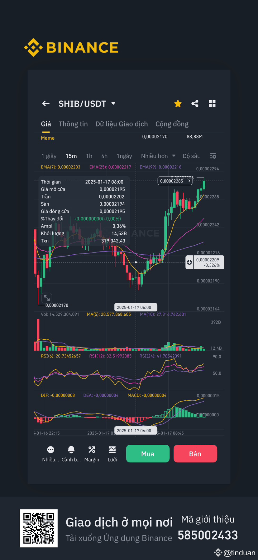1 $SHIB current price 0.2285/10,000 up 2.6% 2. $TRX current | tinduan ...