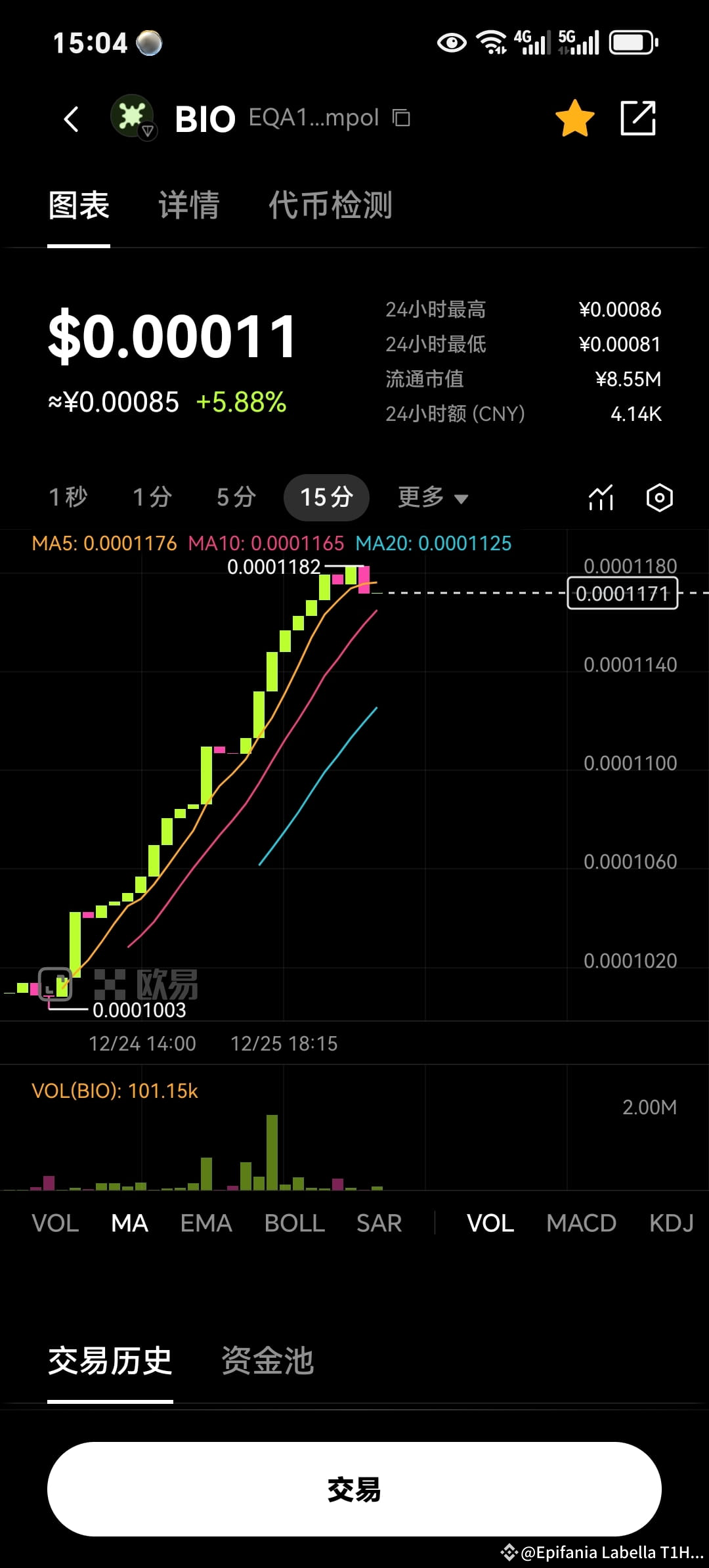 This??? | Epifania Labella T1HG on Binance Square