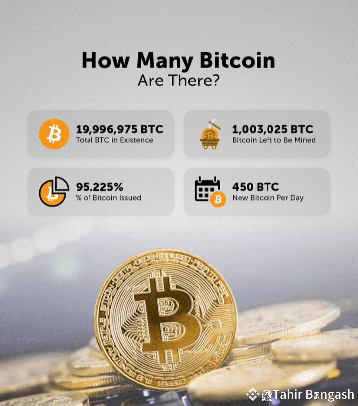 **🚨 Bitcoin Supply Update: Only 1.4M BTC Left to Mine! 🚨** | Pump ...