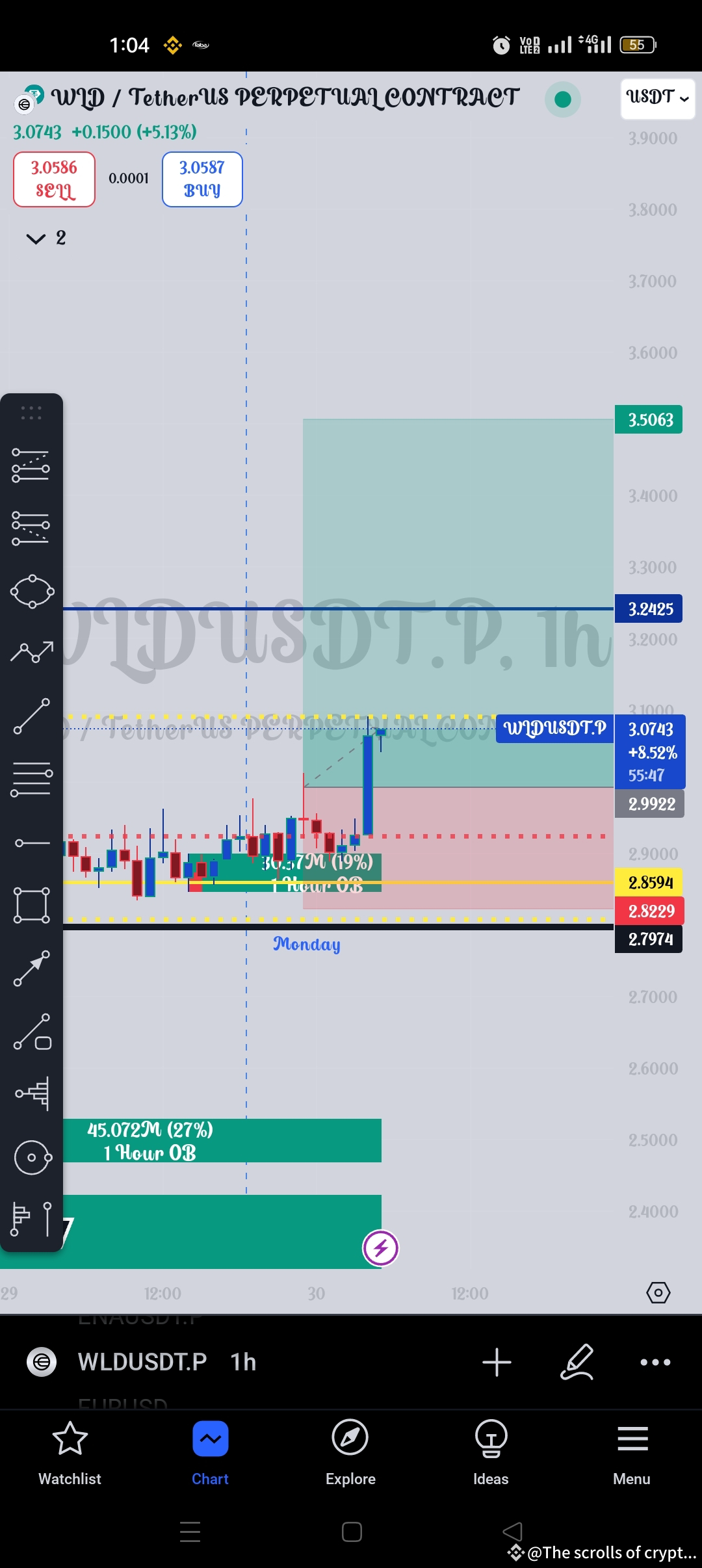 Kindly class Follow me for more and go buy WlD now,now$ You | The ...