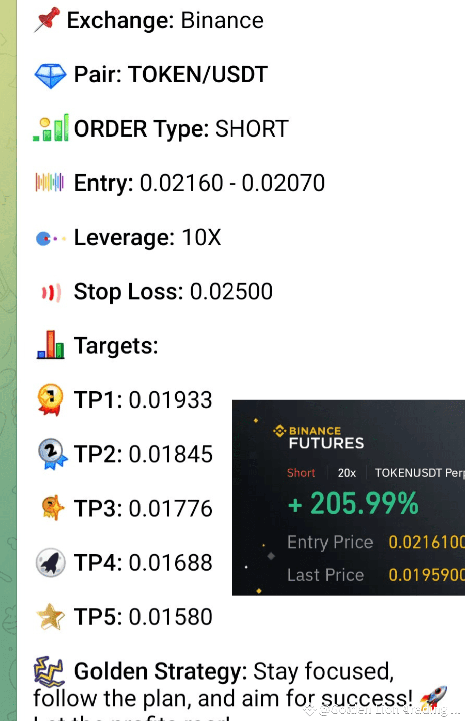 The TOKEN trade is successful but I am now using another Str | Golden ...