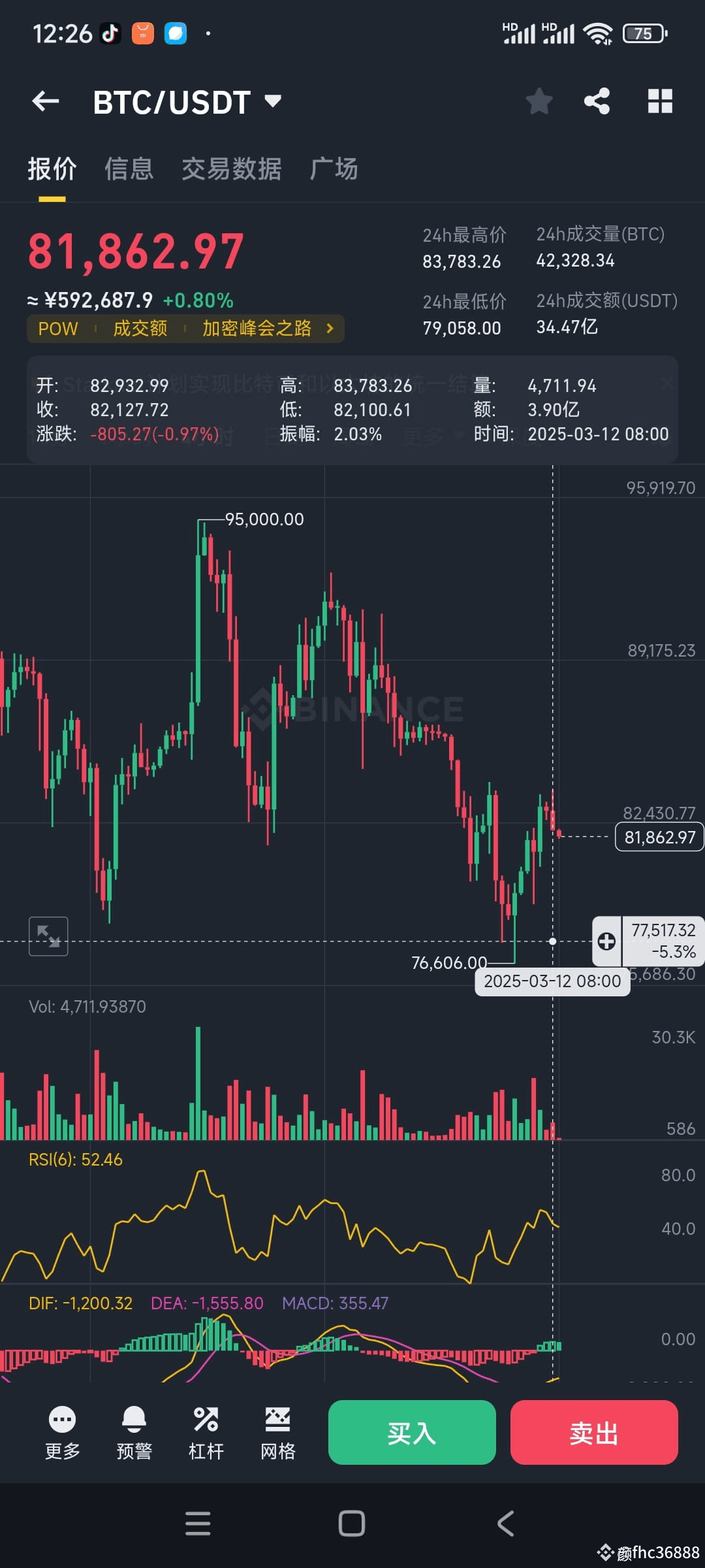 If you don't want to see $BTC , just ignore and block it. Wh | fhc36888 ...