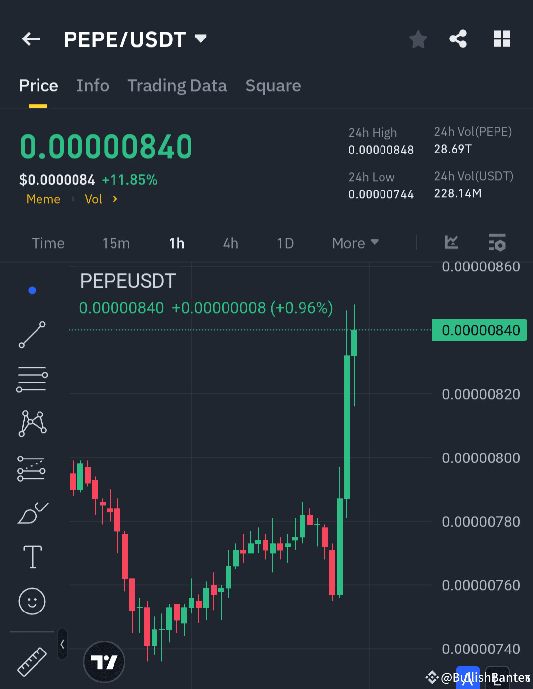 🚨 $PEPE /USDT: Explosive Move Incoming – Get Ready🚨 💰 Bu | BullishBanter on Binance Square