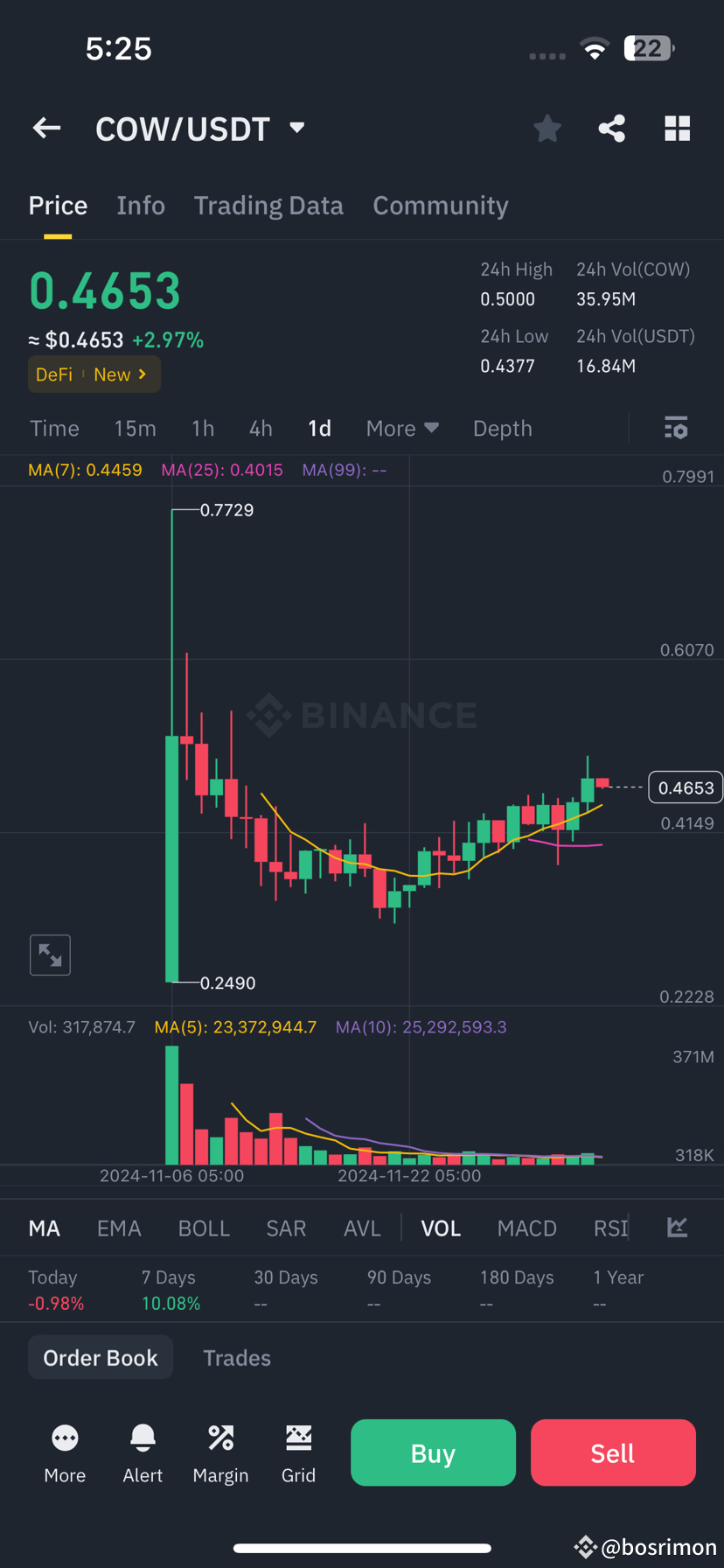🚀CoW Coin serves as a DEX aggregator 🤖, which means it sou | bosrimon ...