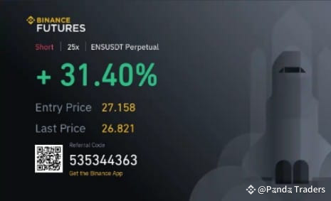 $ENS profit | Panda Traders on Binance Square
