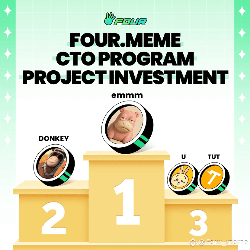 📣 Four.meme CTO Grant Program - Second Batch of Token | Four_meme on ...
