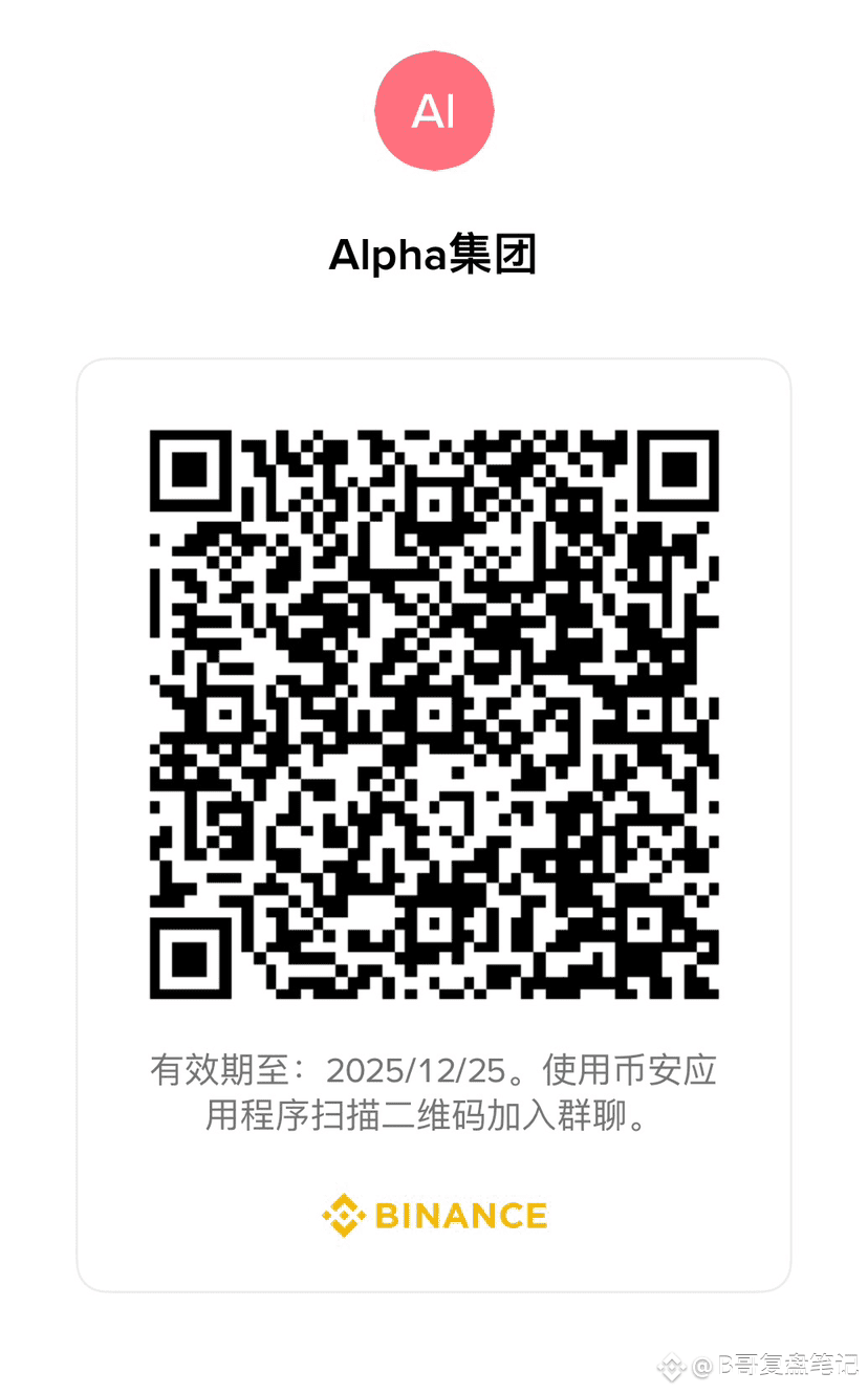 Scan the QR code to join the group ⬇️ The group updates | B哥复盘笔记 on ...