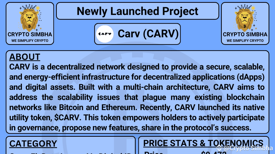🚀 Newly Launched Project Analysis! GameFi x Data Layer x AI Project Carv (CARV) 📈 | Crypto ...