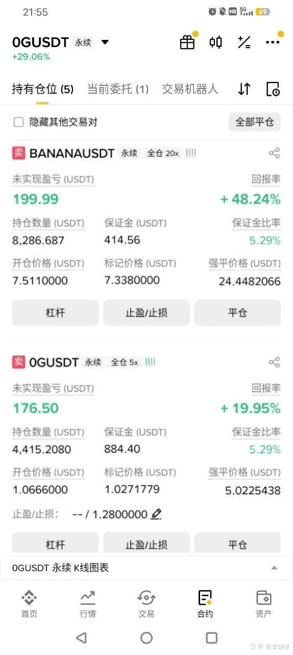 $BANANA Yes, if you don't set a stop loss, you won't | 老李财经 on Binance ...