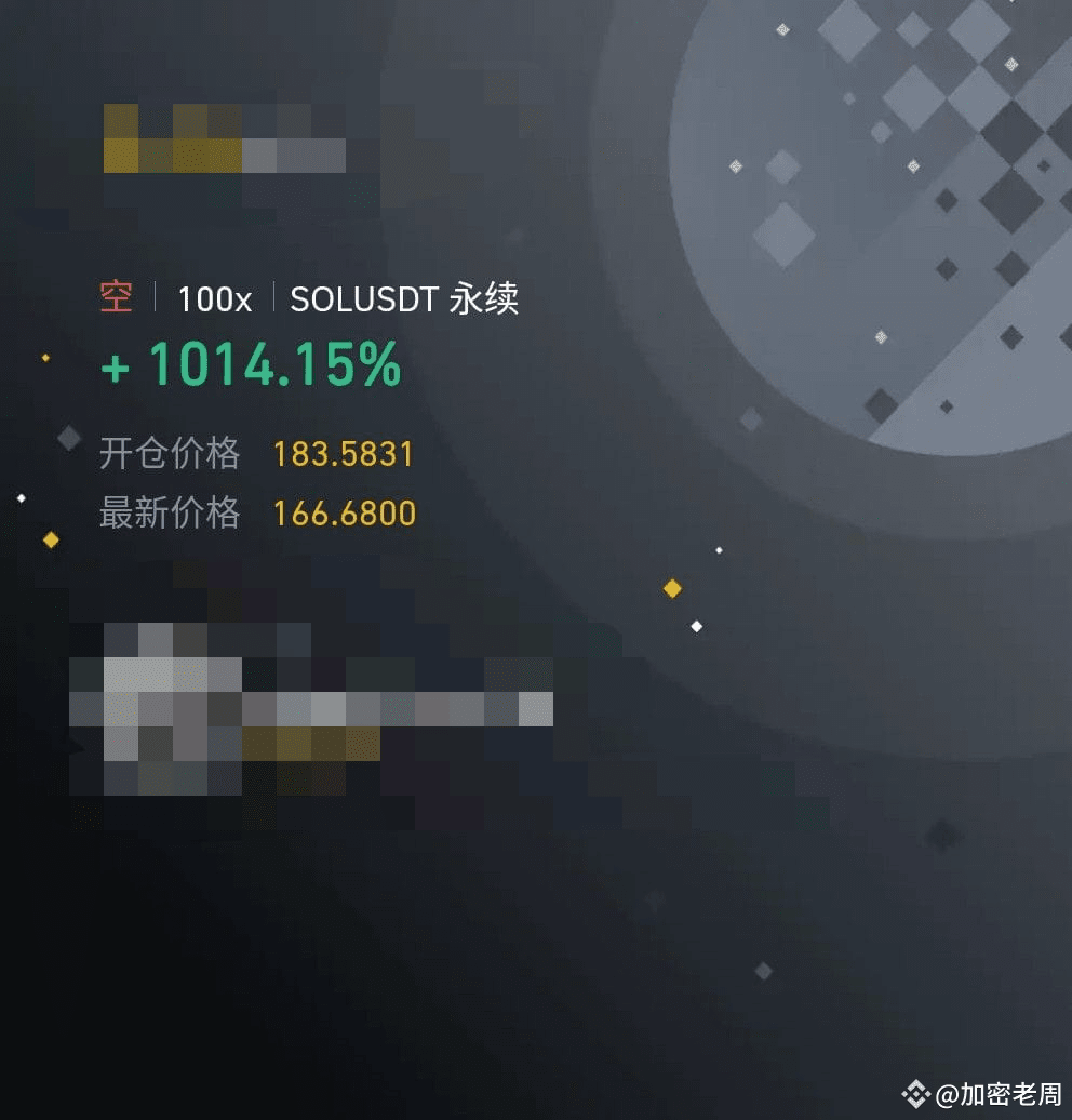 Lao Zhou's achievement +1: SOL Kongtan won 1,000 points of p | 加密老周 on ...