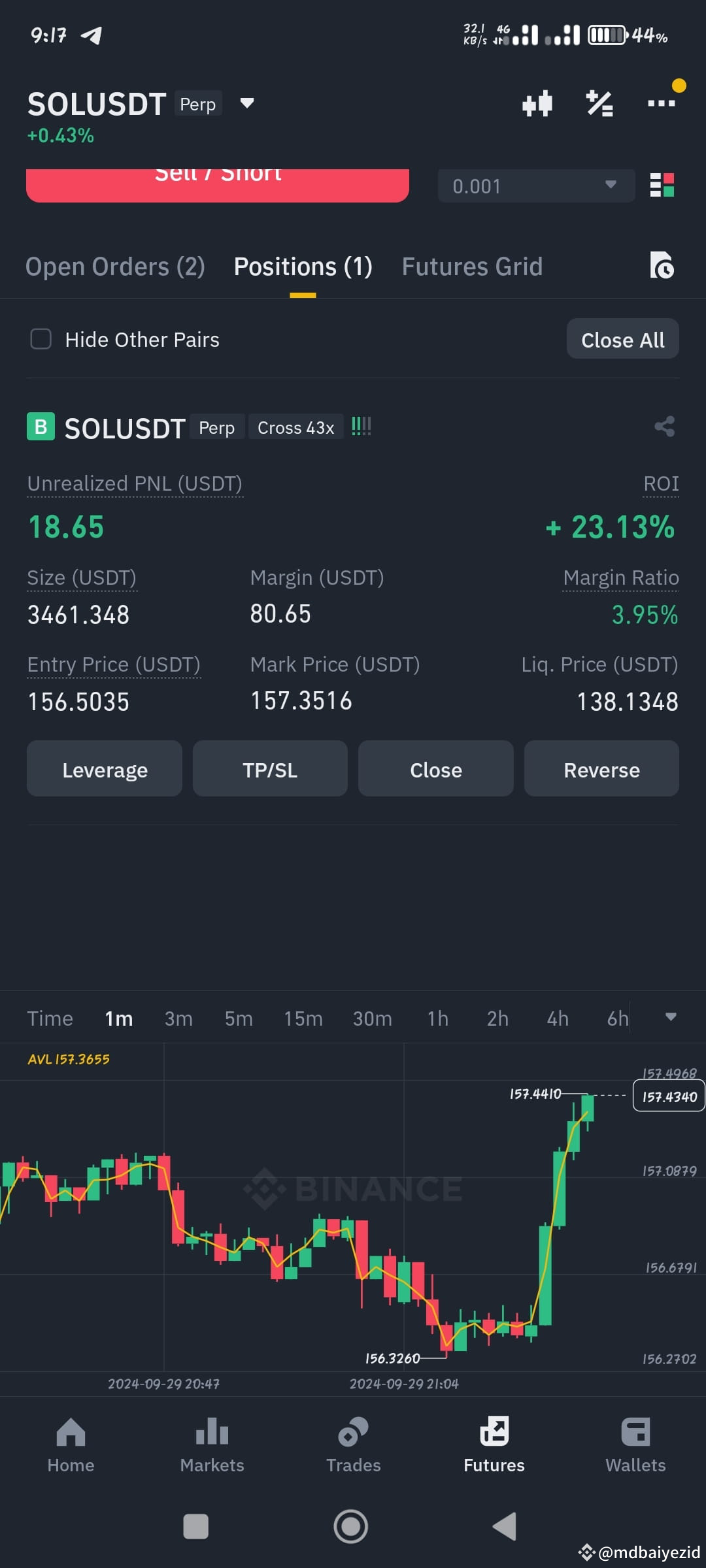 $SOL hold or take profit guys?? suggest please. | mdbaiyezid on Binance Square