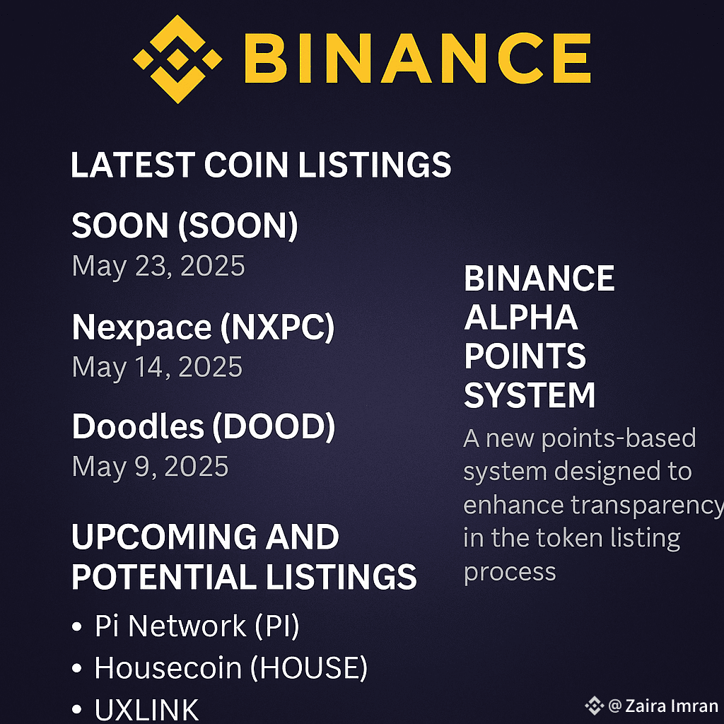 💡 Binance Alpha Points System Binance Alpha has introduced | Zaira ...