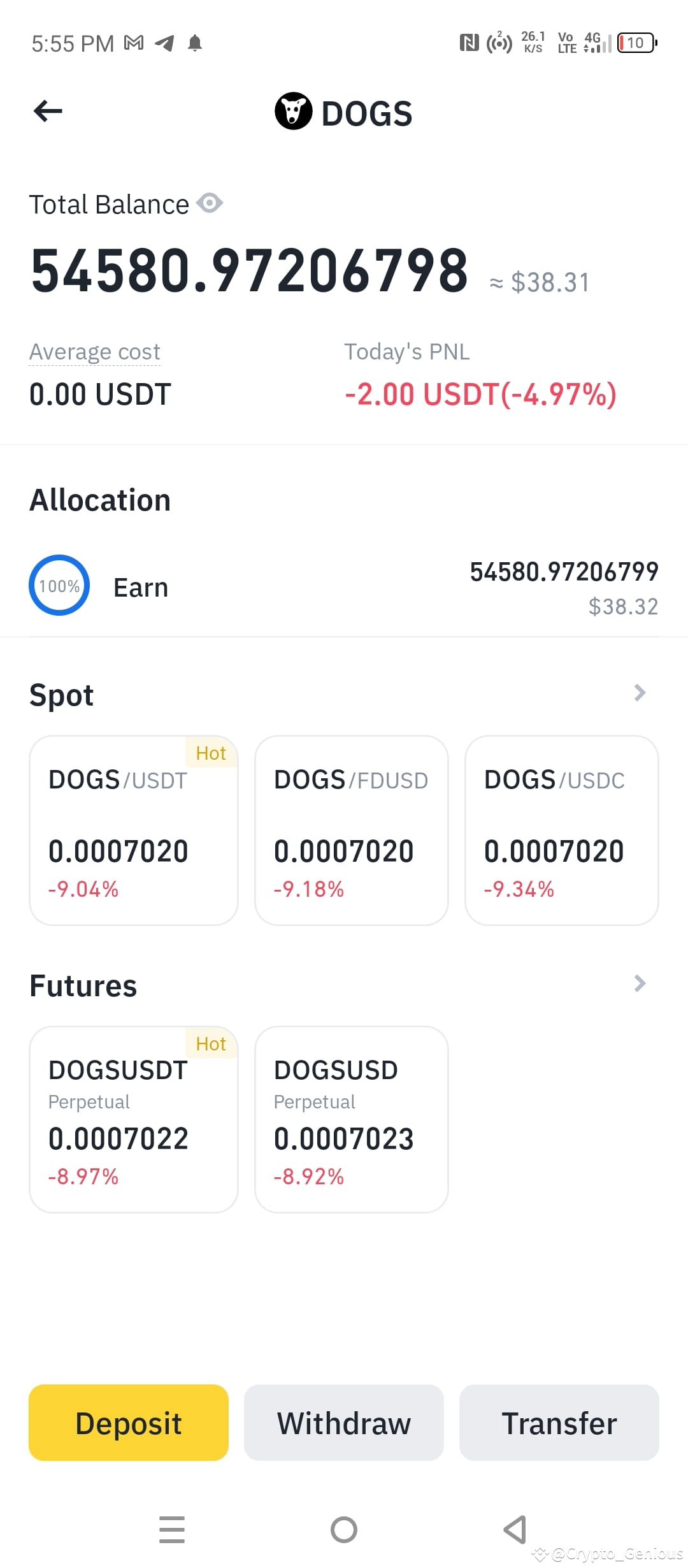 $Dogs bearish movement today.. I have some loss but don't pa | Crypto ...