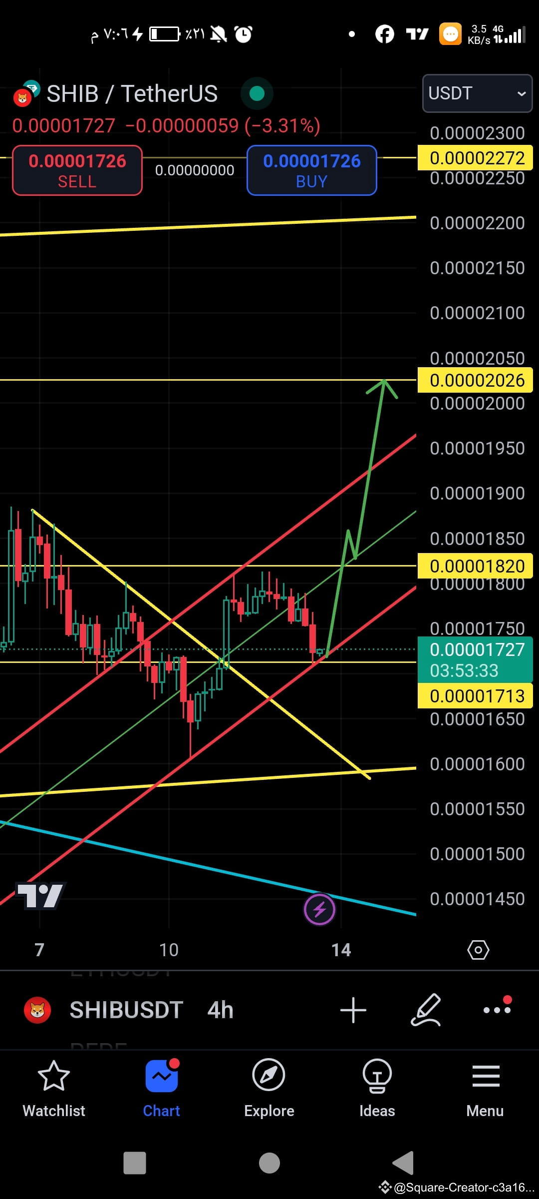 $SHIB Rising to target $0.00002026 | kingking12 on Binance Square