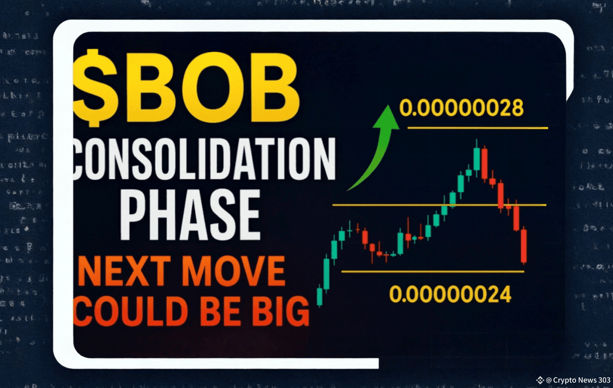 🤔💎 Do you believe in $BOB fam? 🚀 📍 Trading steady at 0.0 | CoinRadar Alert on Binance Square