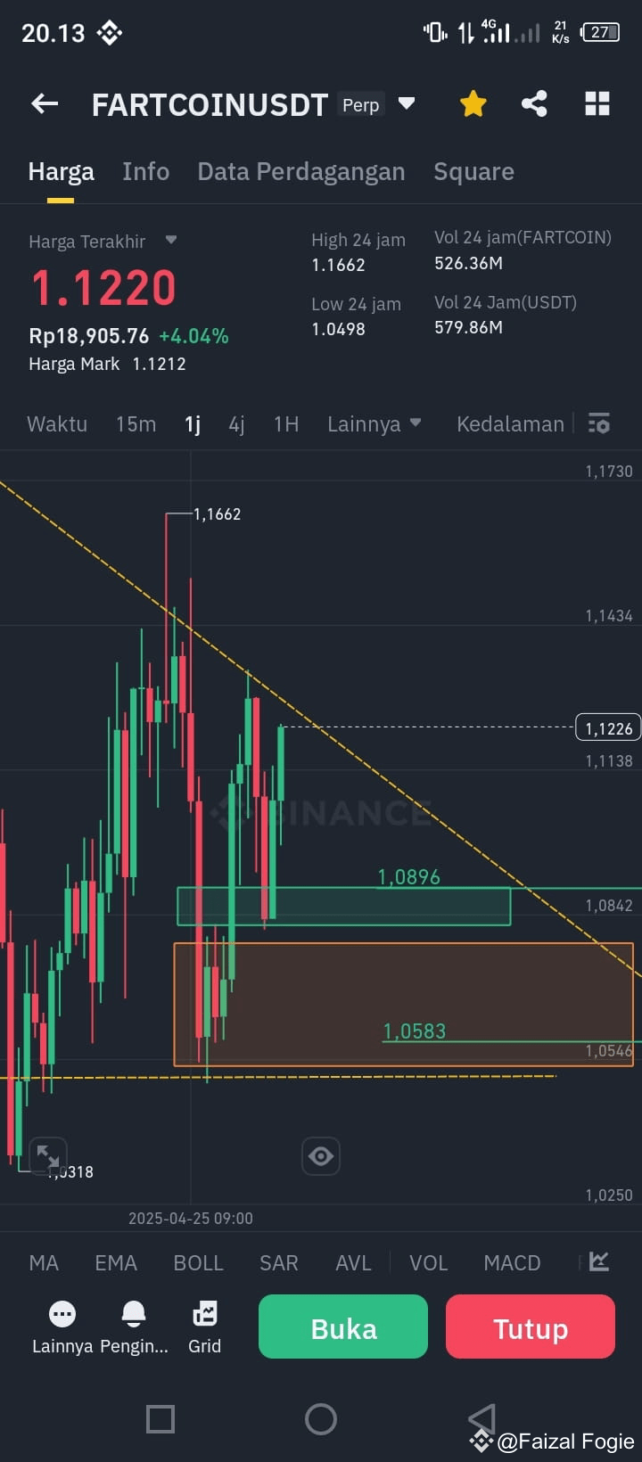 the exact memantul inside my box, Let's execute my plan toni | Faizal ...