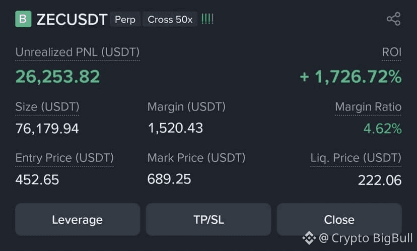 Big day big trade $1520 into $27000 🚀🚀🤑 $ZEC | Crypto BigBull on ...