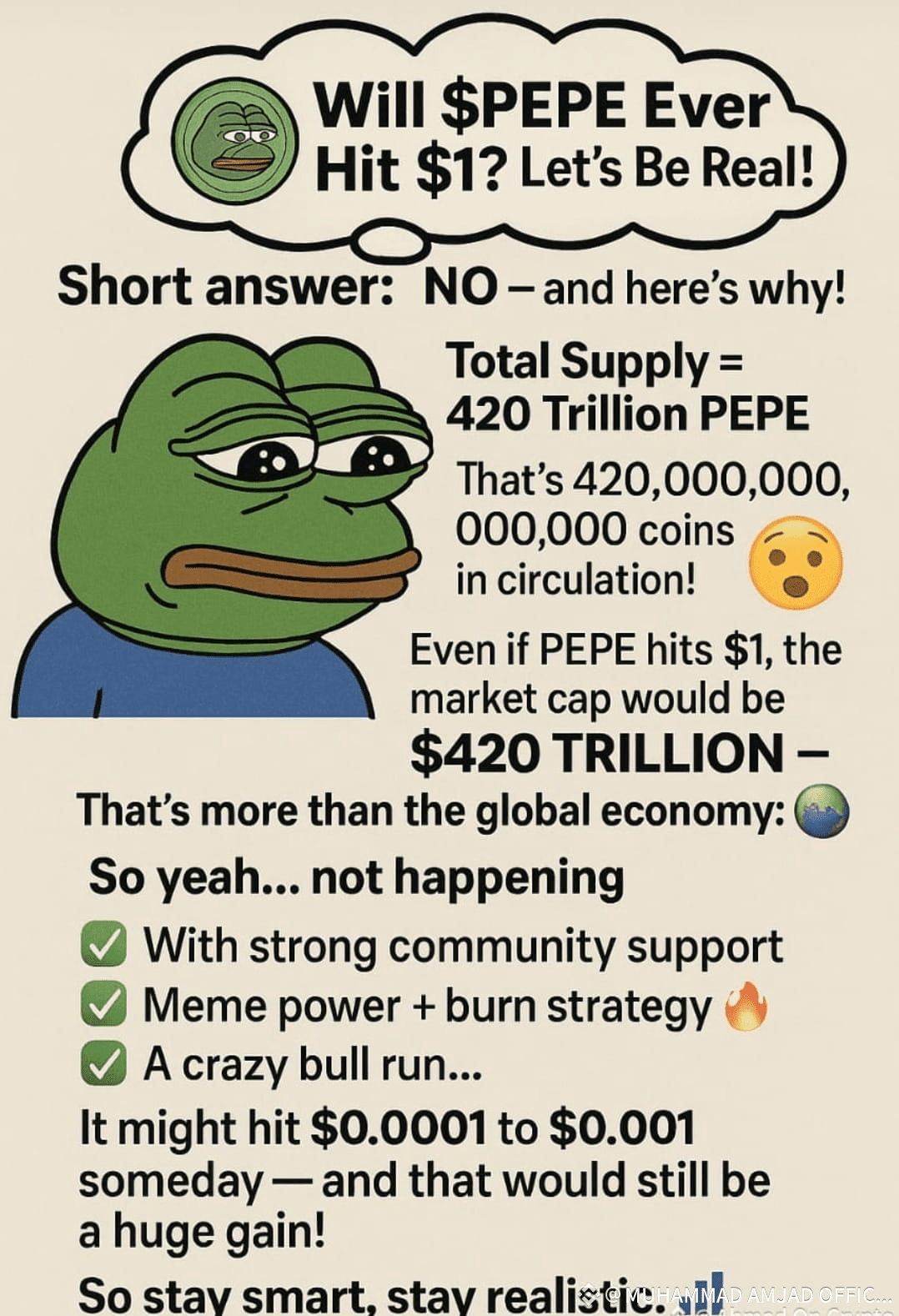 🤯 $PEPE ARMY! HOLD UP! WE NEED TO TALK! 🤯 I Know You Want | MUHAMMAD ...