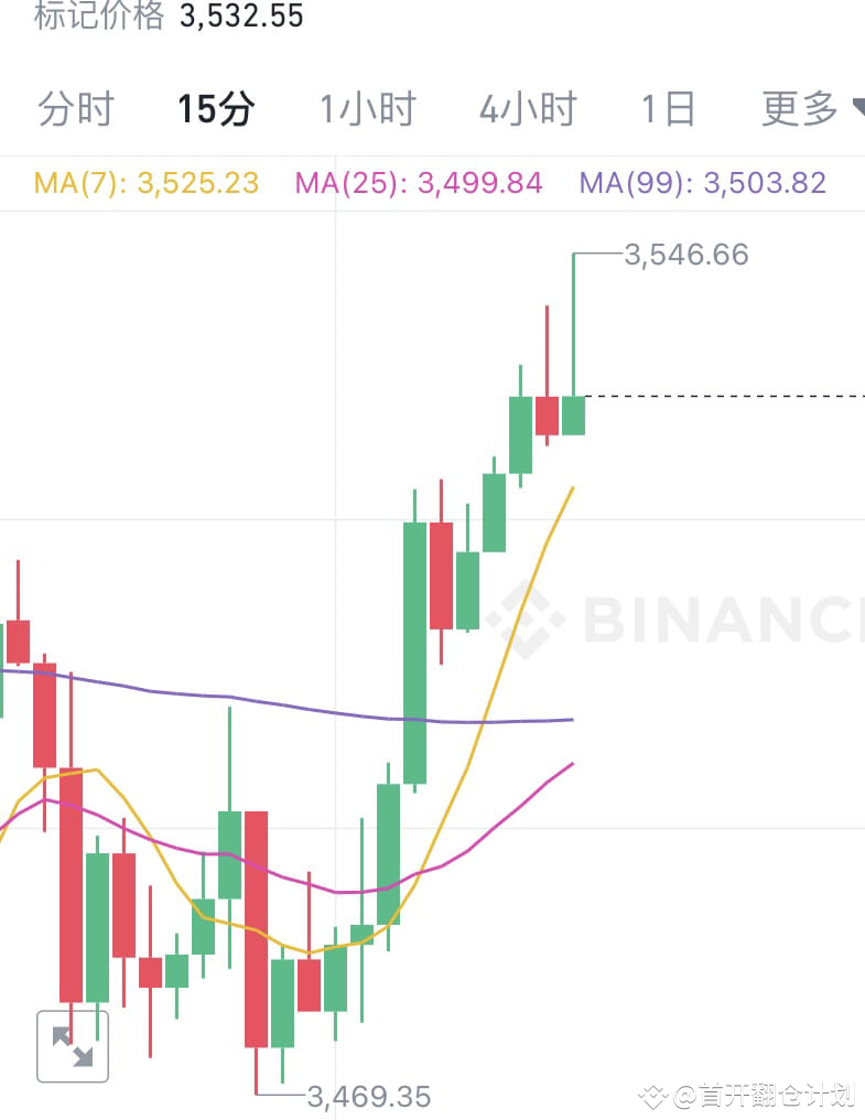 @Everyone, because too many orders have reached the target p | 首开翻仓计划 ...