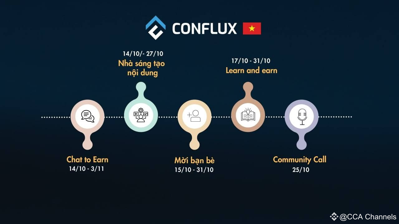 🎉 Timeline of Conflux events in October! This October, Con | CCA Channels on Binance Square