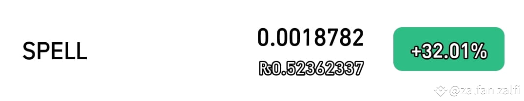 $SPELL #SPELL/USDT is the native token of the Spell Token | zalfan ...
