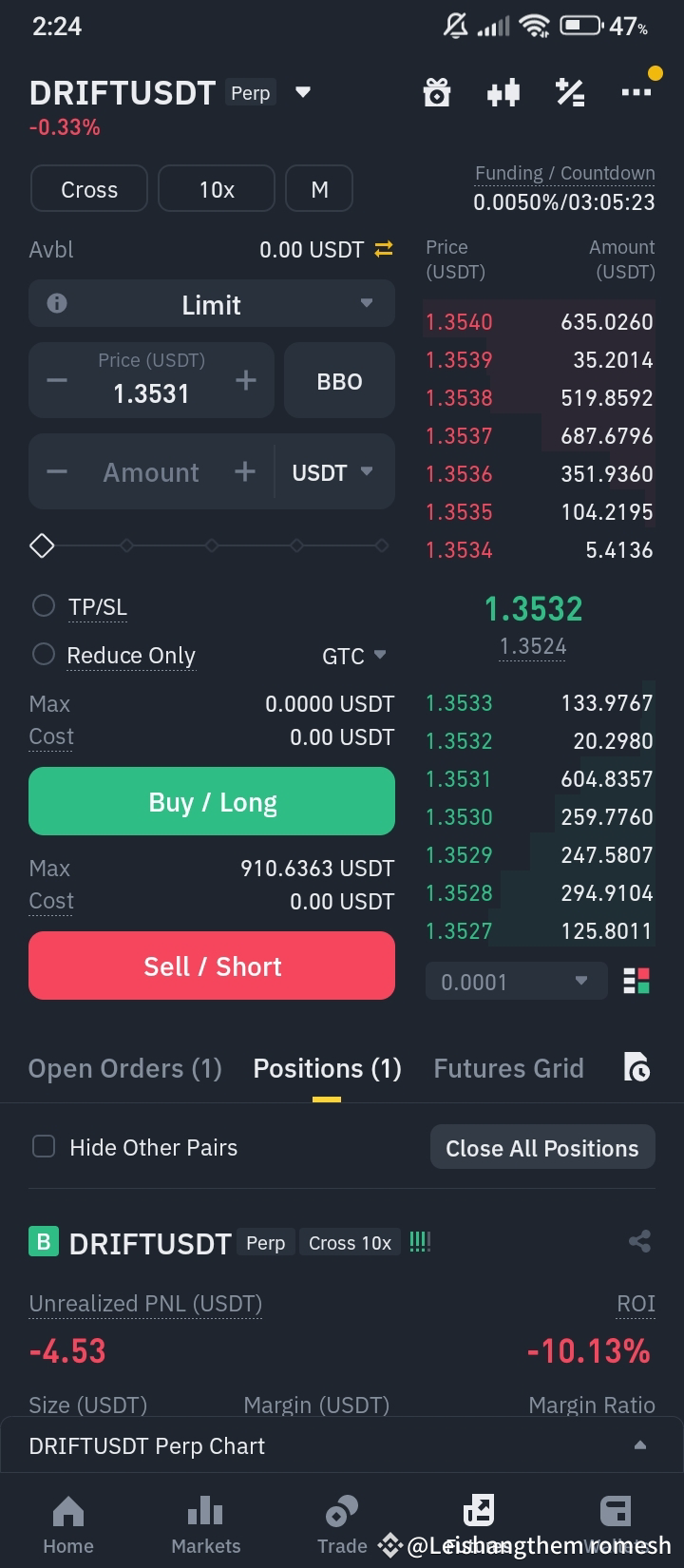 can hold this😔 | Leishangthem romesh on Binance Square