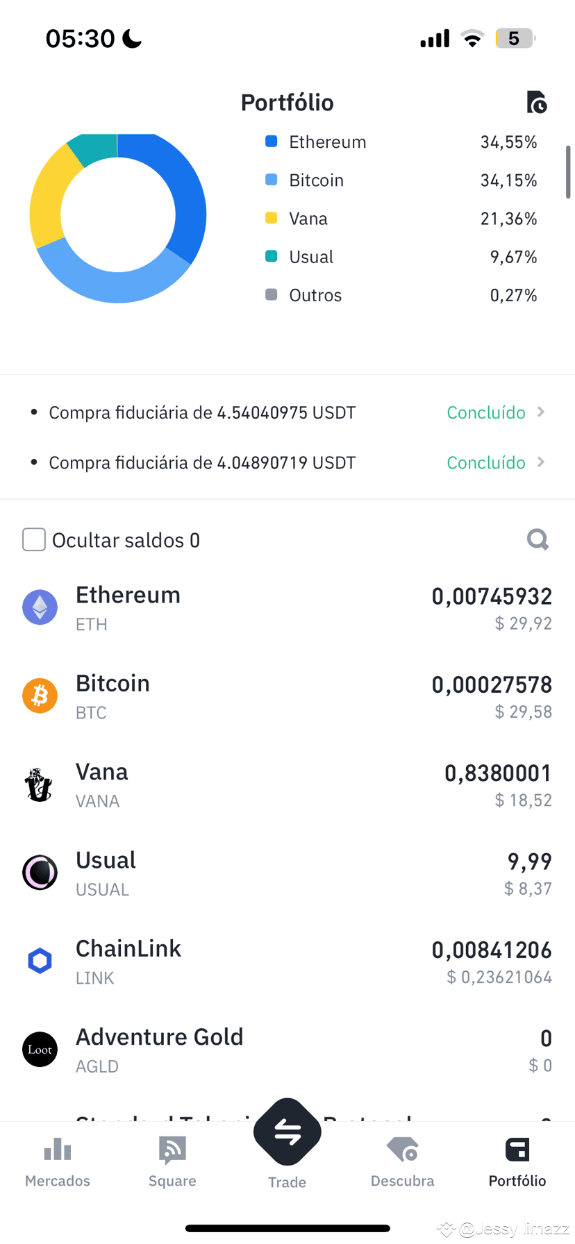 To start with, do you think my coin portfolio is good? Did I | Jessy ...