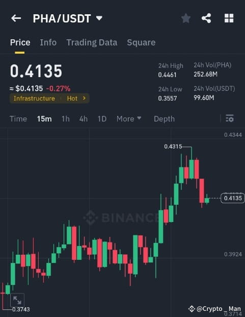 📊$XRP /USDT Trade Analysis 🚀 🔹 Current Price: $2.10 (+3. | Crypto _ Man on Binance Square