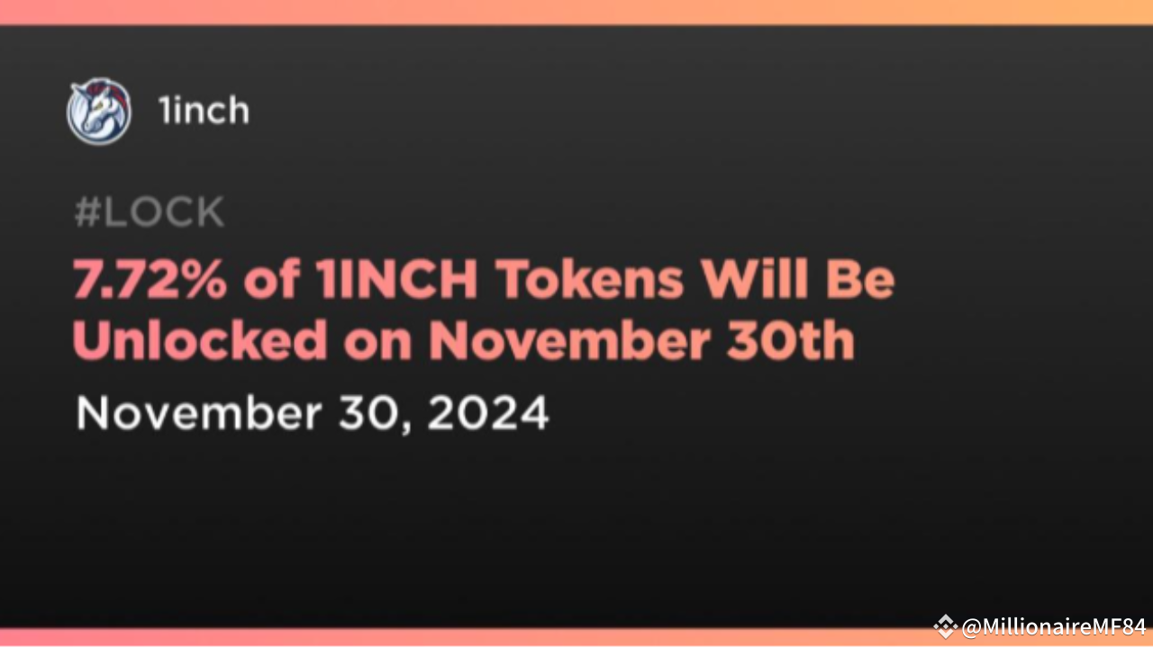 1inch Token Unlocking Event - 30th November 2024 | MillionaireMF84 on ...