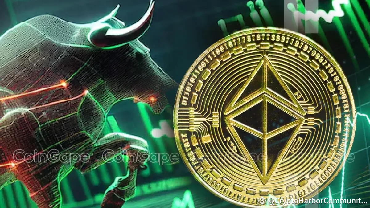 Ethereum Gains Momentum With Bullish Breakout, ETH Price To $4000? | CryptoWorld_News on Binance ...