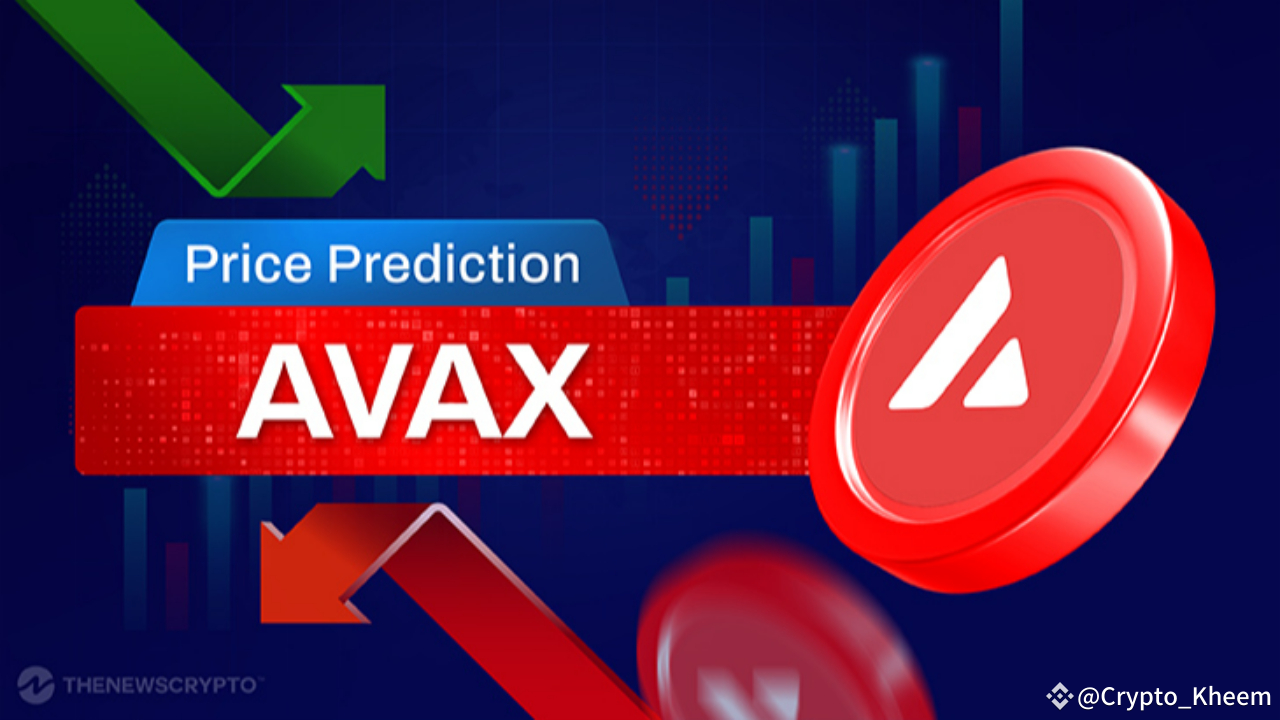 Avalanche ($AVAX) Price Prediction 2024, 2025, 2026-2030!! | Henry_King on Binance Square