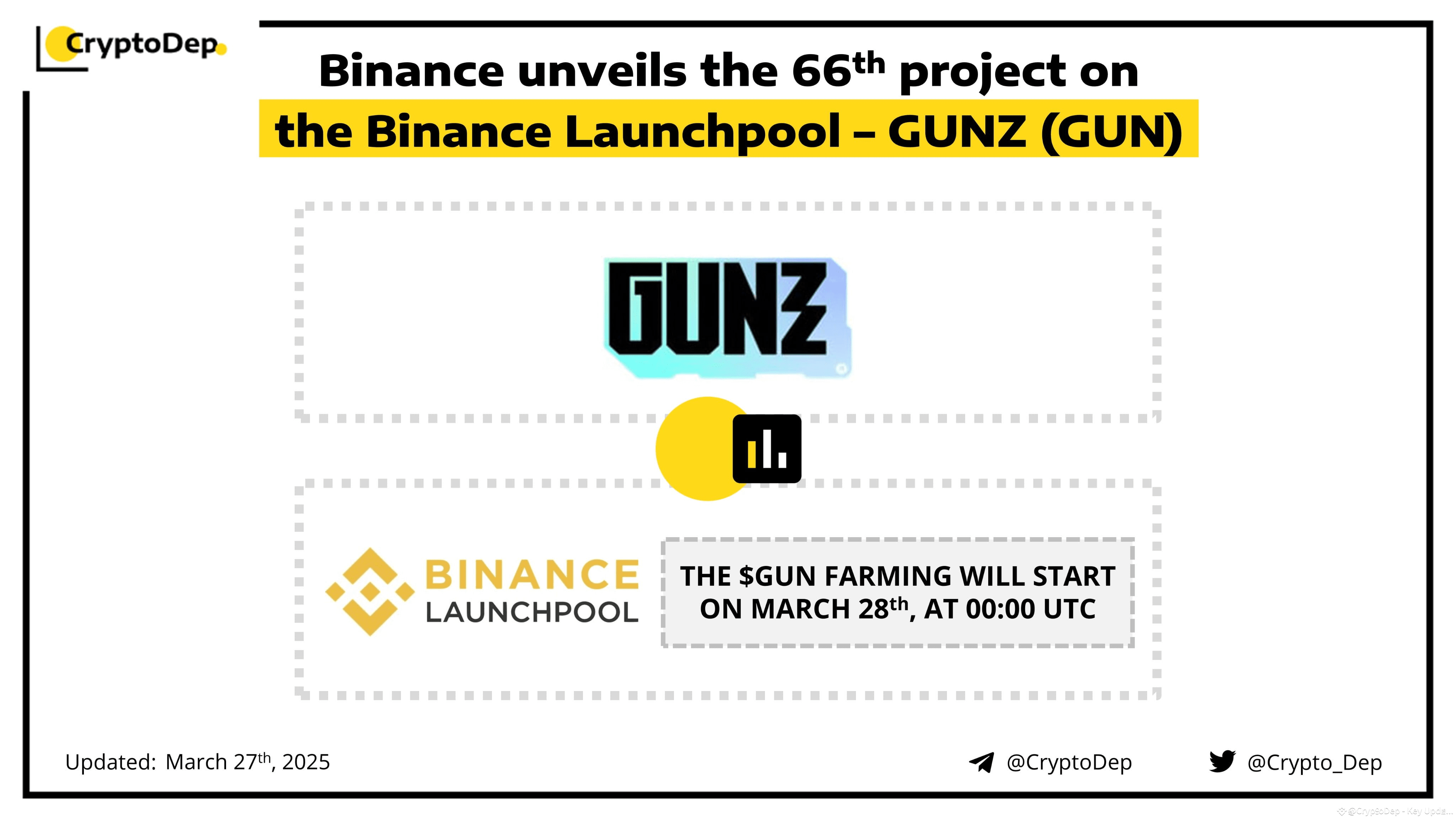⚡️ @Binance unveils the 66th project on the @Binance Launchp ...