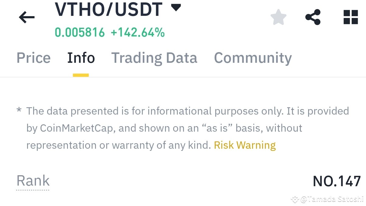 VeThor Token (VTHO): The Promising Coin of the Future of Crypto ...