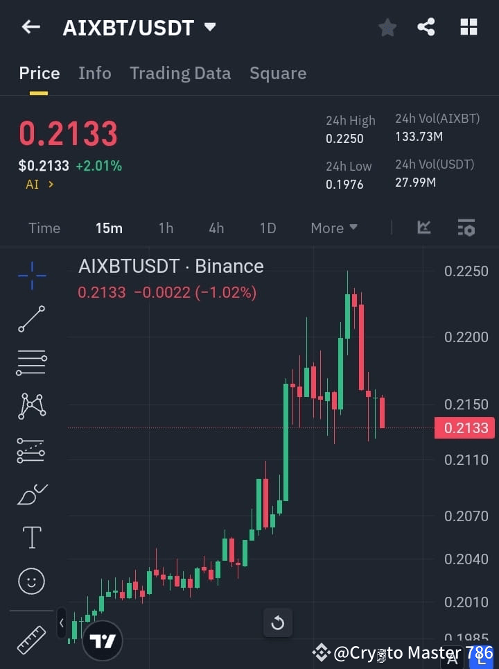 $AIXBT /USDT SHORT TRADE SIGNAL! 🔥📉 Current Price: $0.213 | Crypto Master 786 on Binance Square