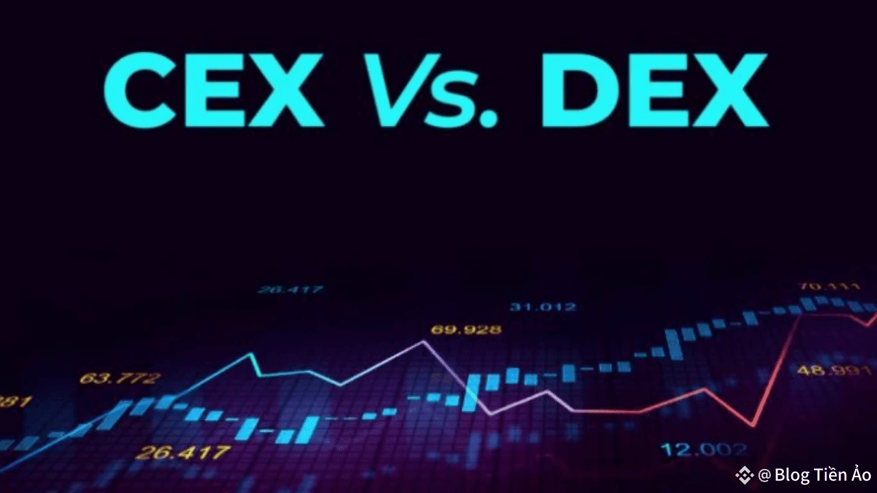 CEX vs DEX in 2025: Which is safer, faster, and more profitable? | Blog Tiền Ảo on Binance Square