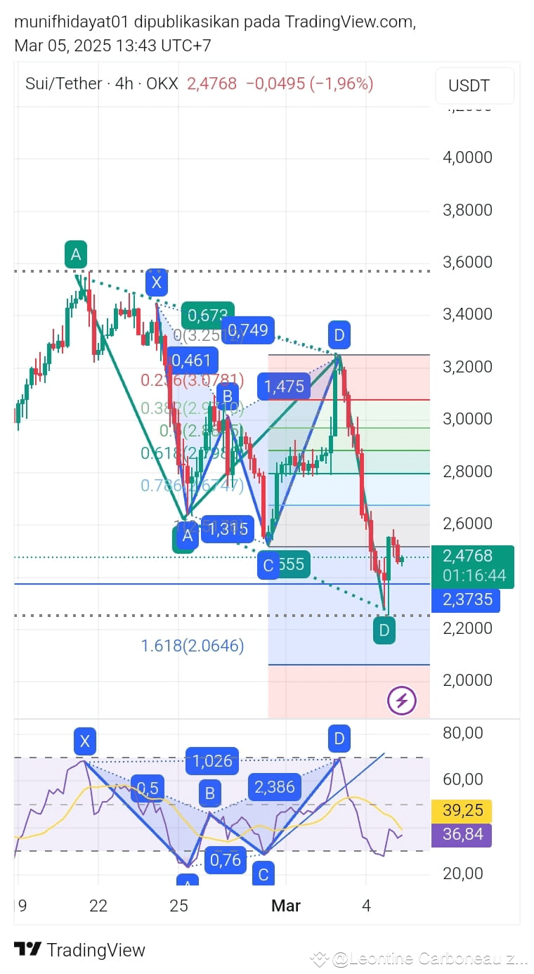 I think this is not a scam, just those who are too unfortuna | Leontine ...