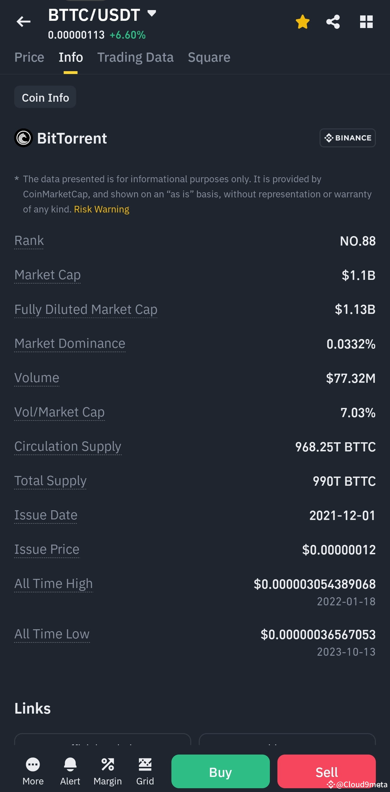 $BTTC Impressive Climb: Ranking Up from 95 to 88 on Binance ...