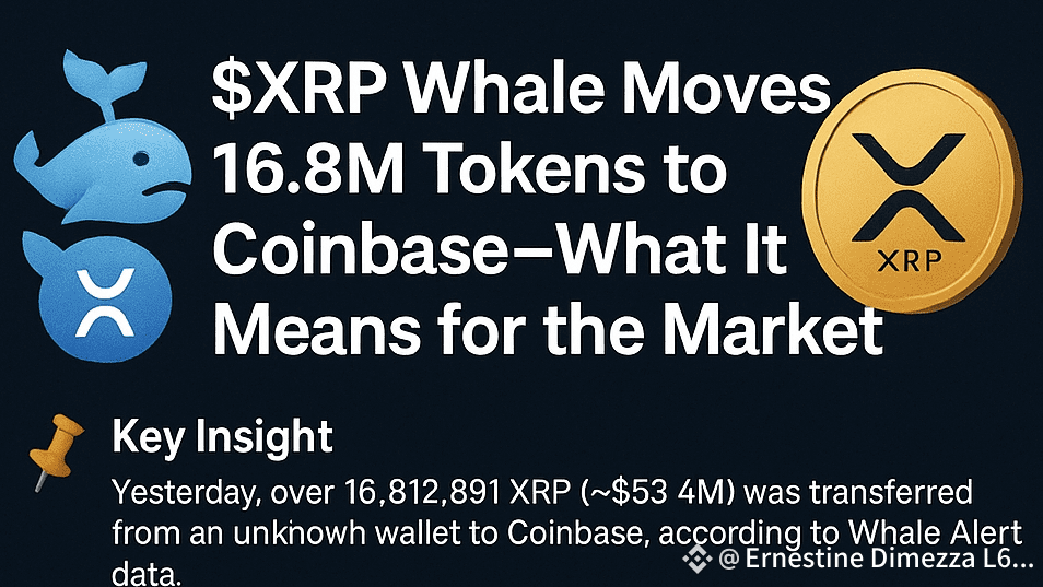 🐋 Massive Whale Transfer: 16.8M XRP Moved to Coinbase — What’s Really ...